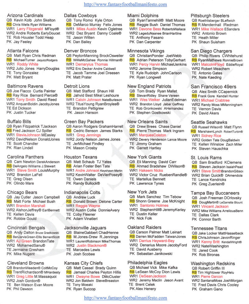 NFL Football Stadiums Free 2013 Fantasy Football Sheets 